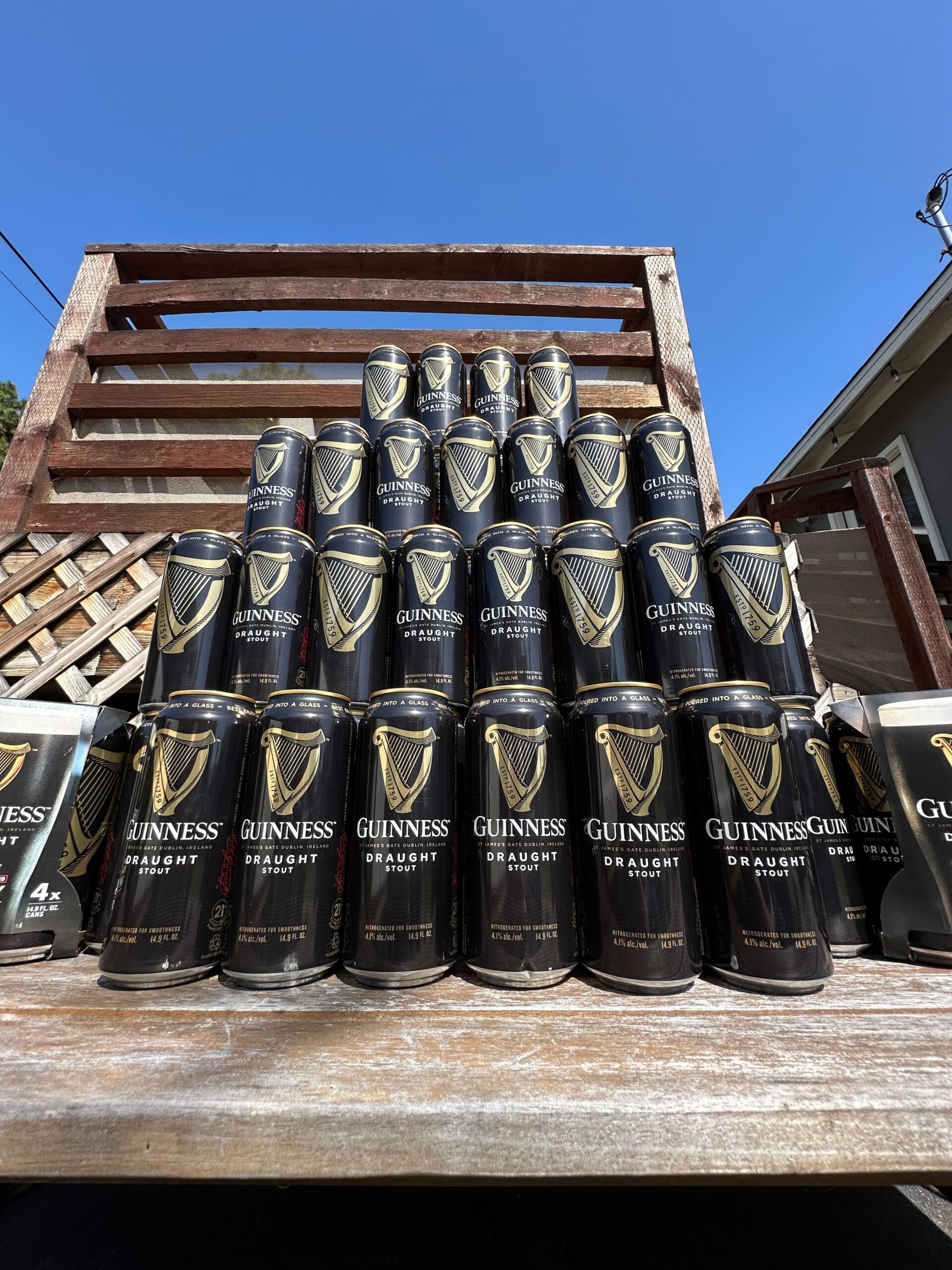 Guess the Guinness | Win Your St. Paddy's Pints – Saucey Blog